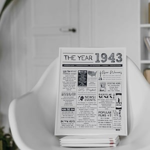 The Year 1943 in Review, Birthday Decorations, Back in 1943 Poster ...