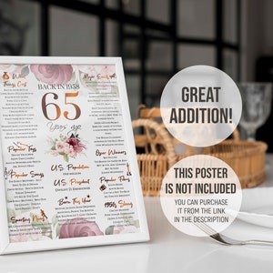 Printable 65th Milestone Birthday Decorations, Birthday Party Signs for ...