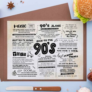90s Placemat, Party Decorations, Back to the 1990s Fun Facts Poster ...