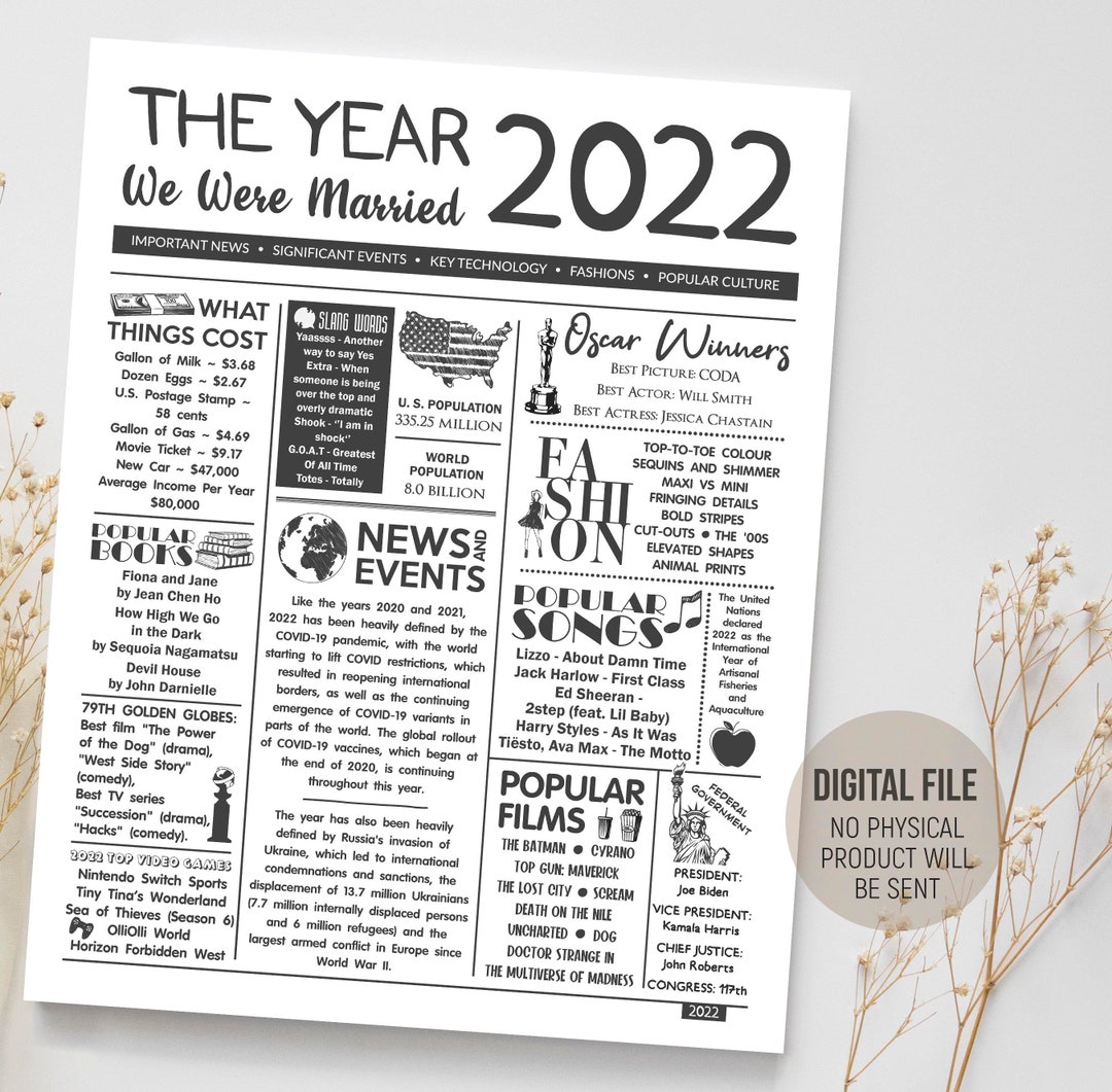 Memory Wedding Gift, 2022 Wedding Time Capsule, the Year We Were ...