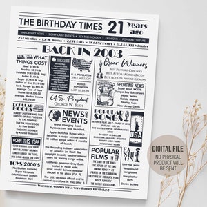 The Year 2003 21st Birthday Decorations, Back in 2003 Poster Newspaper ...