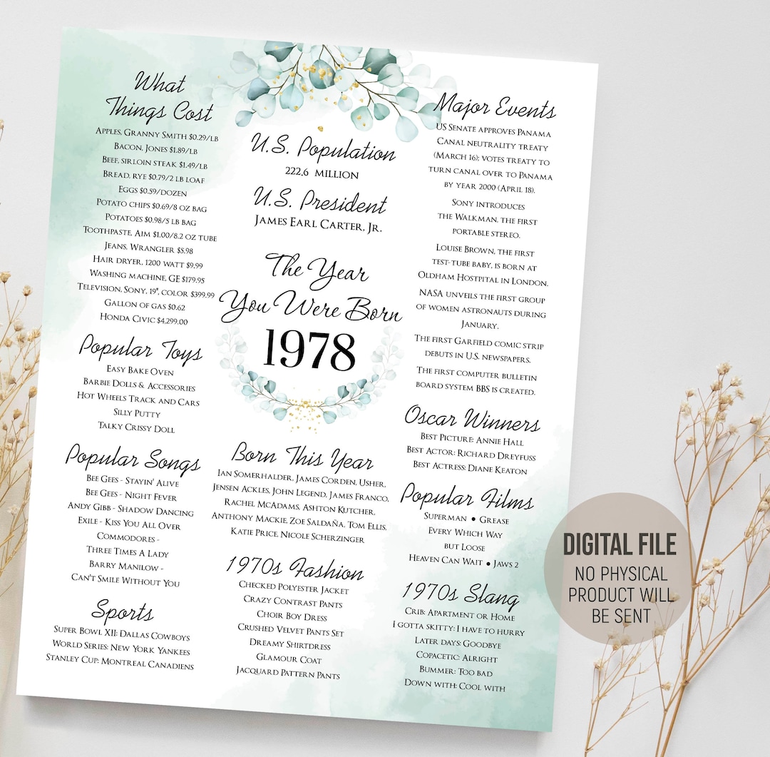 1978 the Year You Were Born, Fun Facts Poster, Birthday Green Teal ...