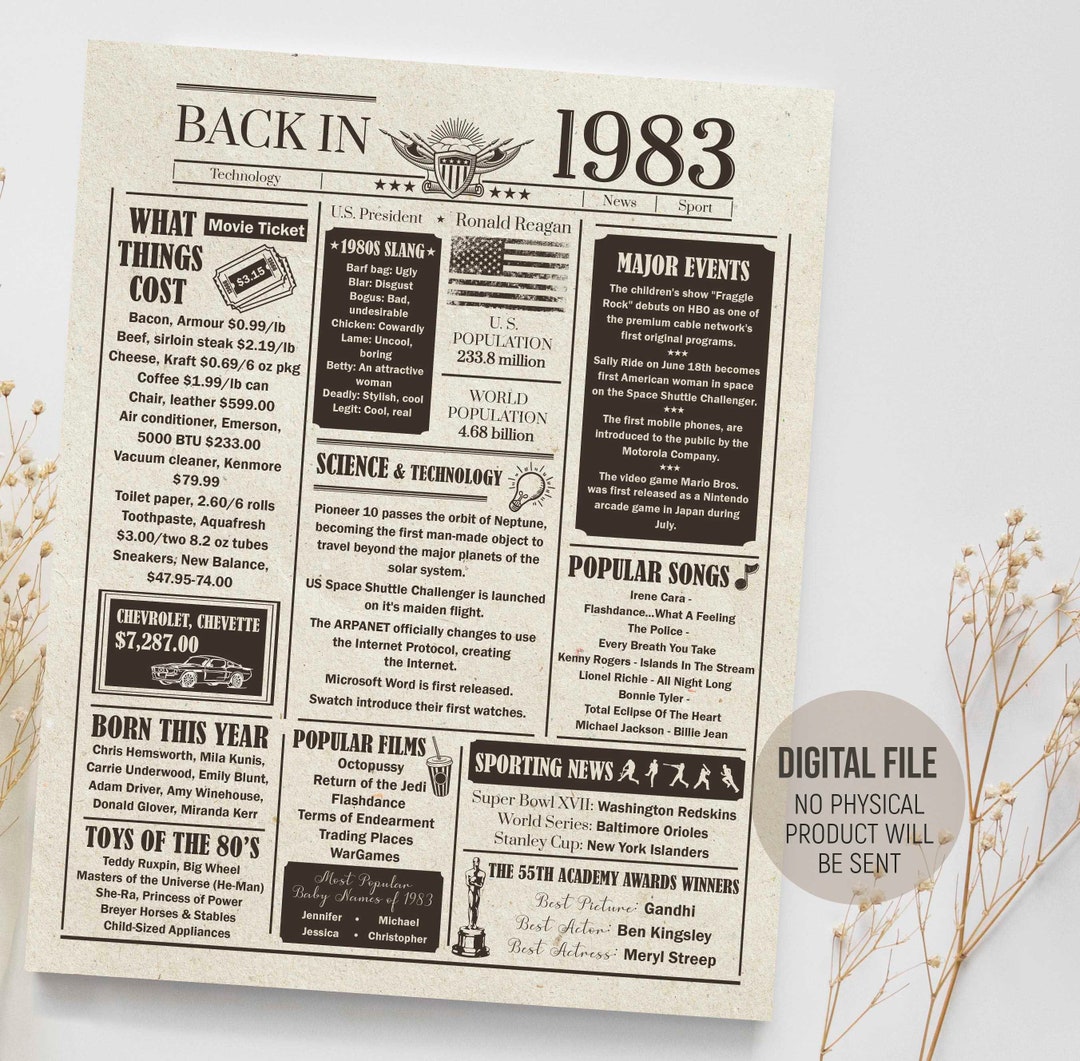 1983 in Review Birthday Newspaper, Back in 1983 Poster, Birthday Gift ...