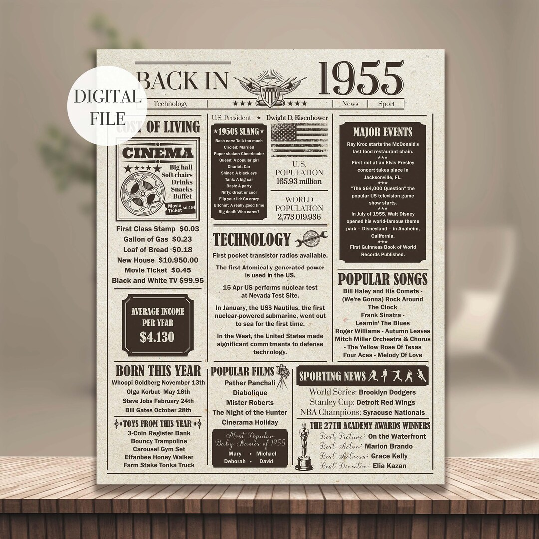 Back in 1955 Fun Facts Newspaper Poster, Birthday Party Decor, Digital ...