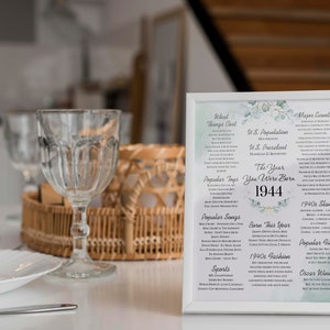 1944 the Year You Were Born, Fun Facts Poster, Milestone Birthday Mint ...