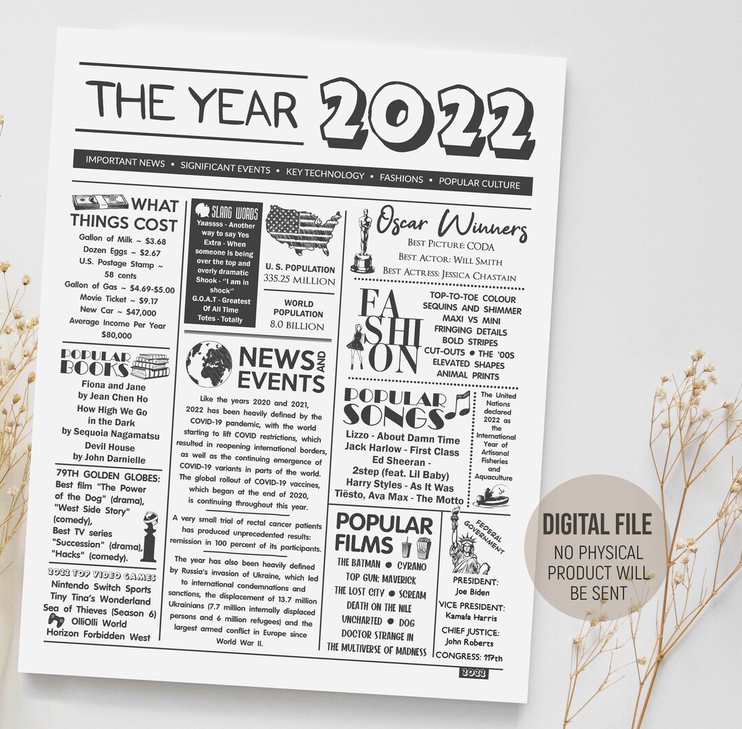 The Year 2022 Time Capsule Idea, Born in 2022 Fun Facts Sign, Keepsake ...