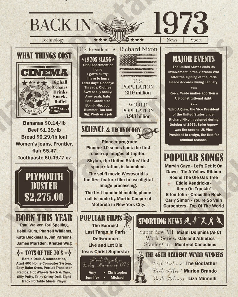 Back in 1973 in Review Poster Birthday Newspaper Birthday - Etsy