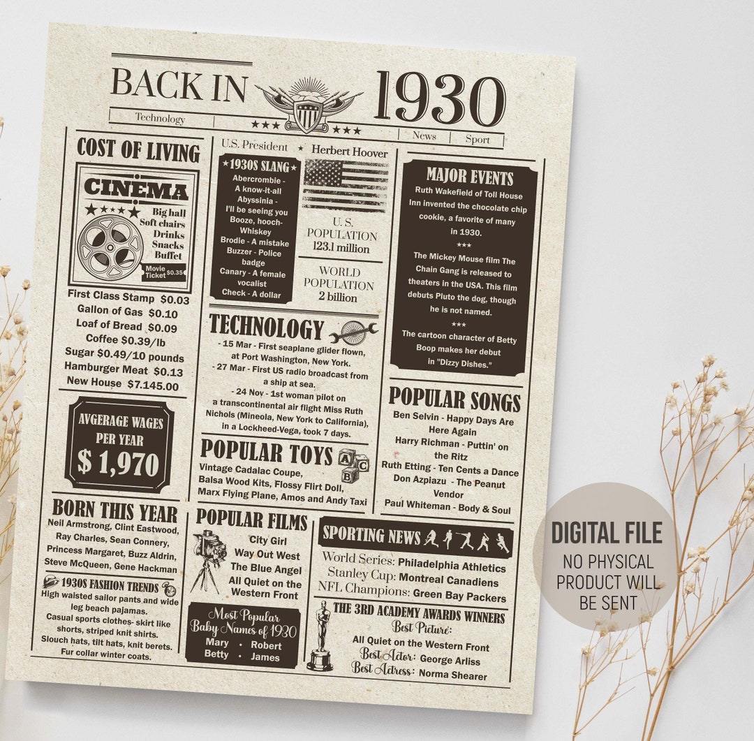 Back in 1930 in Review, Birthday Newspaper Sign, Year Were You Born ...