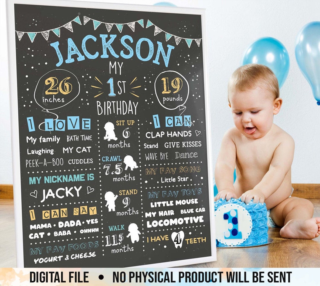First Birthday Chalkboard, 1st Birthday Chalkboard Sign, First Birthday ...