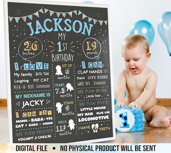 First Birthday Chalkboard 1st Birthday Chalkboard Sign First - Etsy
