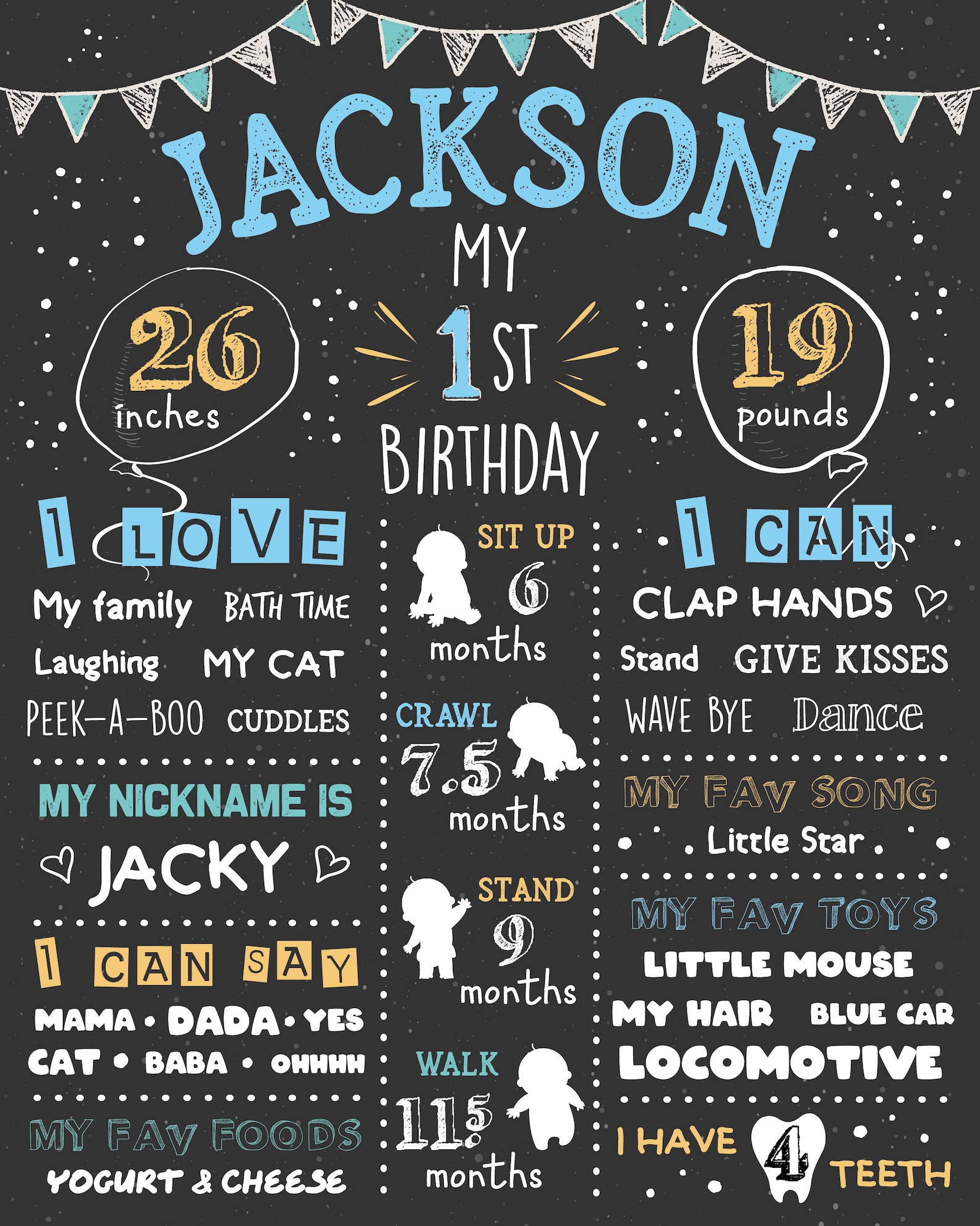 First Birthday Chalkboard 1st Birthday Chalkboard Sign First - Etsy