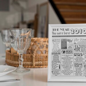 Back in 2010 Year You Were Born, Born in 2010 Fun Facts Sign, Newspaper ...