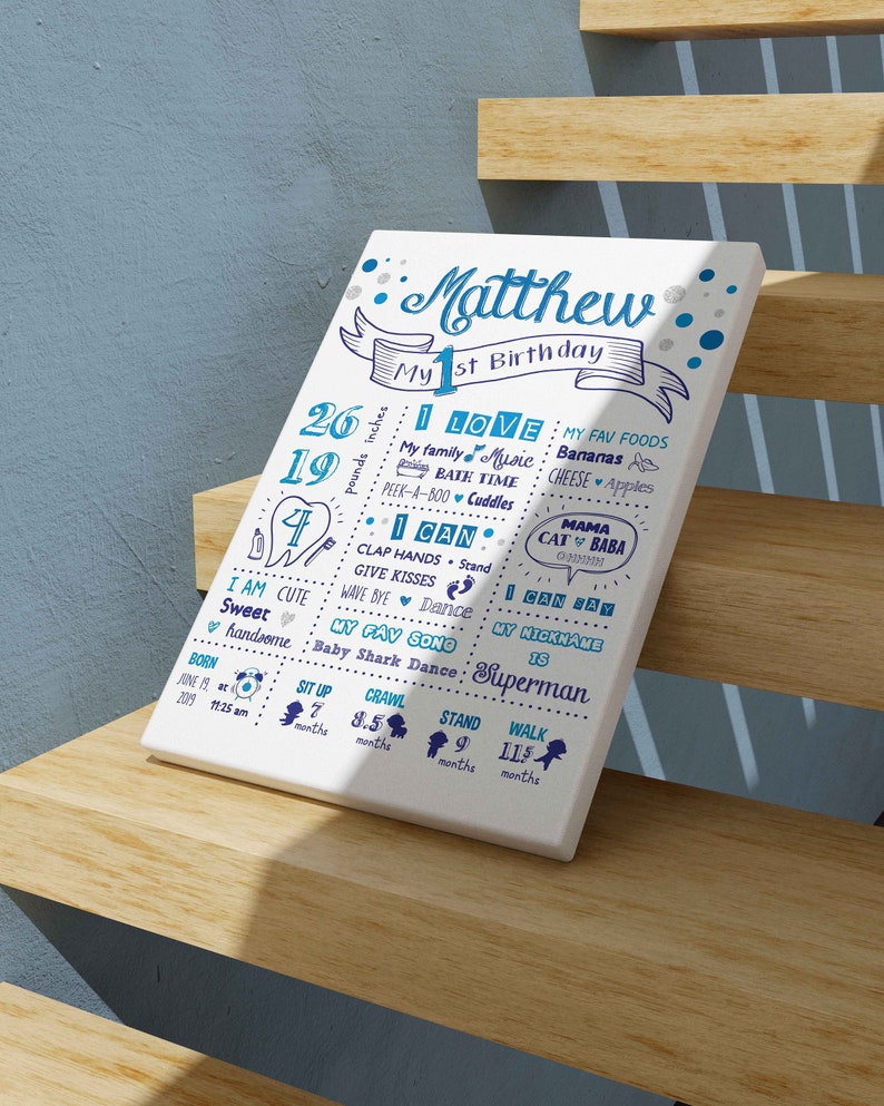 1st Birthday Poster Sign, First Birthday Chalkboard, Silver, Blue ...