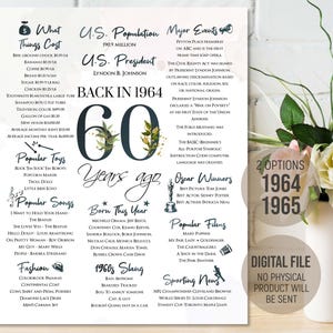 1964 1965 60th Birthday Poster, Back in 1965 Sign, 60 Years Ago Fun ...