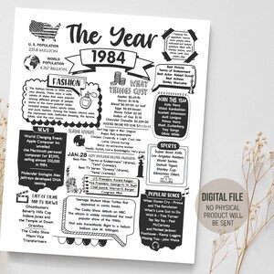 The Year 1984 Fun Facts Newspaper, Party Decorations, Back in 1984 ...