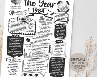 The Year 1983 Fun Facts Newspaper, Party Decorations, Back in 1983 ...