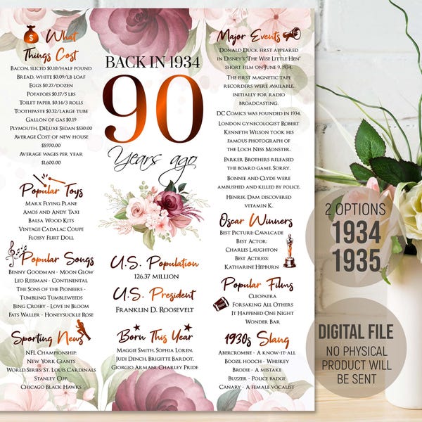 90 Years Ago - Etsy