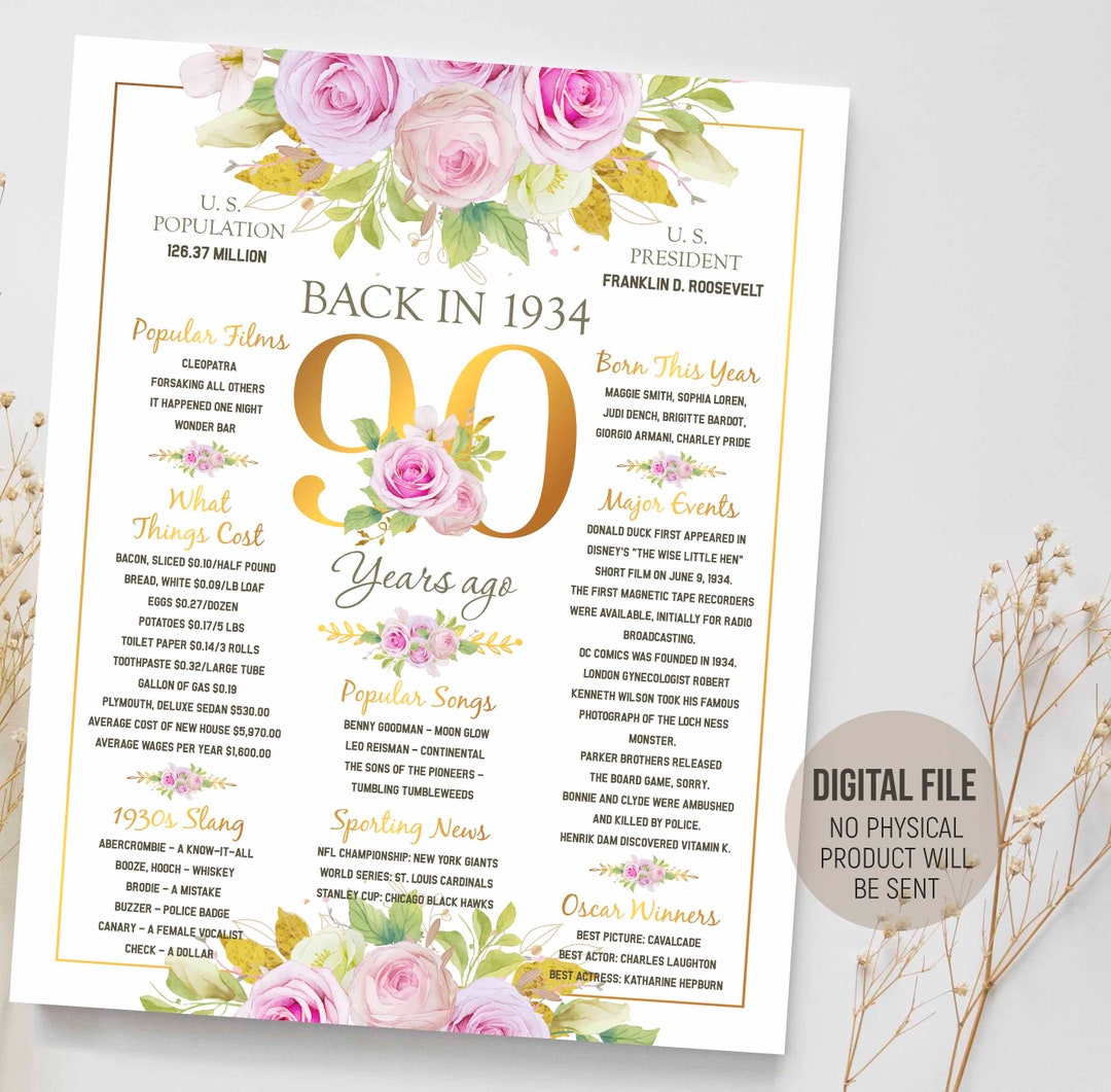 90th Birthday Decorations, Back in 1934 Fun Facts Poster, 90 Birthday ...