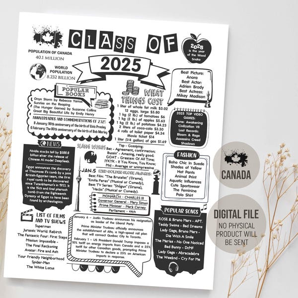 Rfk Jr’s 2025 Senior Survival Guide - Etsy Canada
