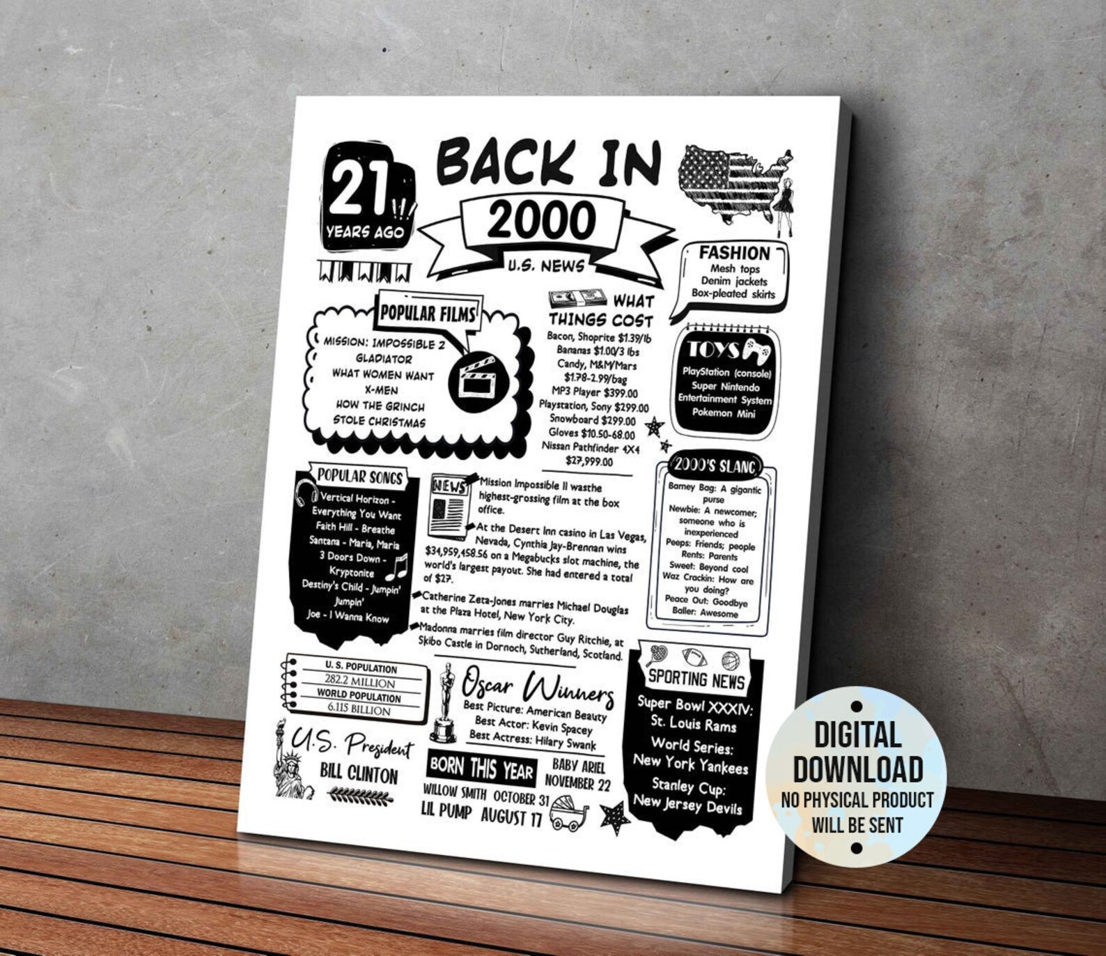 Back in 2000 Poster 21st Birthday Gift Born in 2000 21 | Etsy