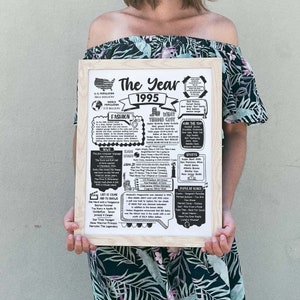 The Year 1995 Fun Facts Newspaper, Party Decorations, Back in 1995 ...