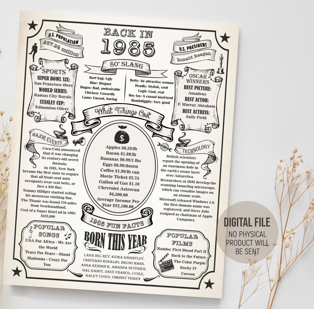 Year 1985 Vintage Birthday Poster, Fun Facts Newspaper, Back in 1985 ...