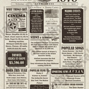 Back in 1979 in Review Poster, Party Decoration, Fun Facts 1979 ...