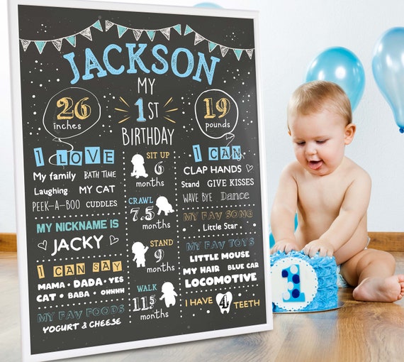 First Birthday Chalkboard 1st Birthday Chalkboard Sign First | Etsy