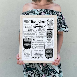 The Year 1985 Fun Facts Newspaper, Party Decorations, Back in 1985 ...