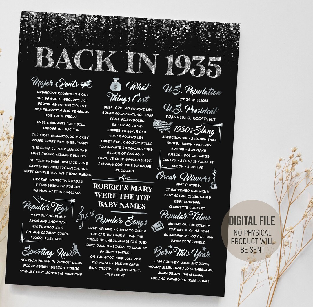 Back in 1935 Fun Facts Poster, Silver & Black Party Decoration ...