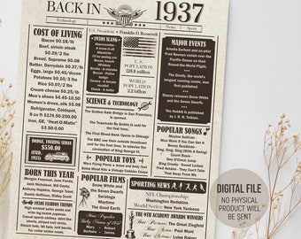 Back in 1986 Fun Facts Poster, Birthday Party Decorations, Birth ...