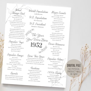 The Year You Were Born, 1952 Fun Facts Poster, Birthday Party ...