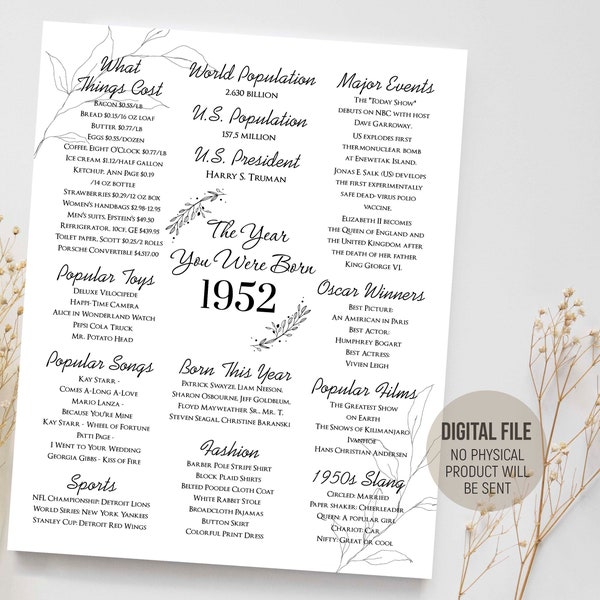 1952 Birthday Poster - Etsy