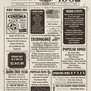 1962 Fun Facts, Birthday Newspaper Poster, Back in 1962 in Review, 61st ...