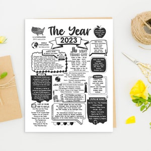 Time Capsule, the Year 2023, Fun Facts Keepsake Gift Birthday, Born in ...