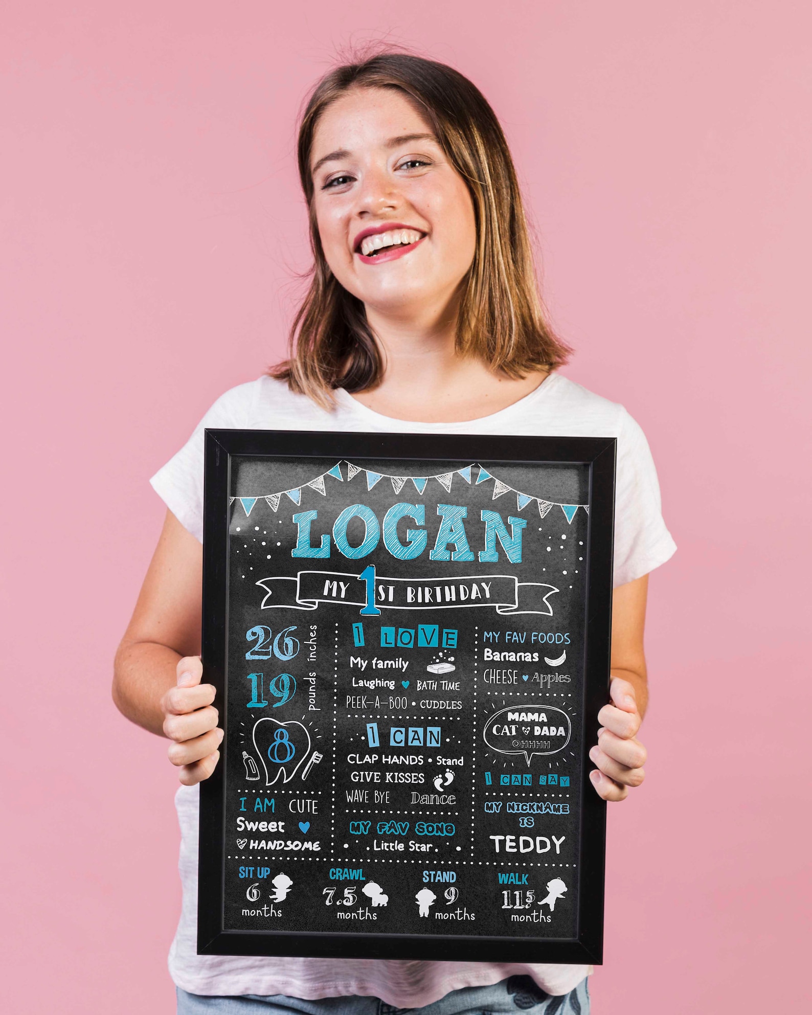 1st Birthday Chalkboard Sign First Birthday Poster Boy - Etsy