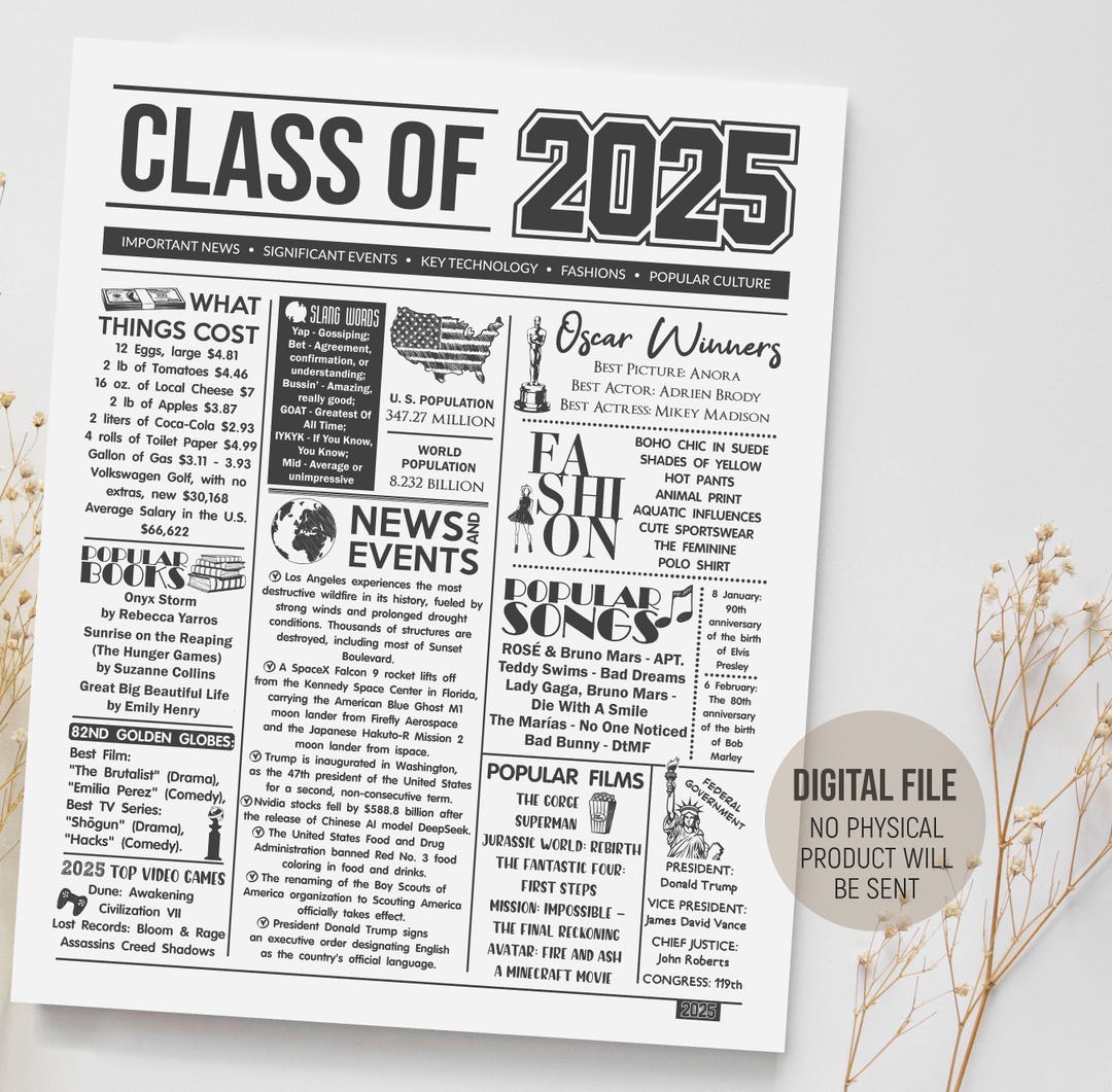 Class of 2025 Newspaper, Graduation Party Decorations, 2025 Senior Sign ...