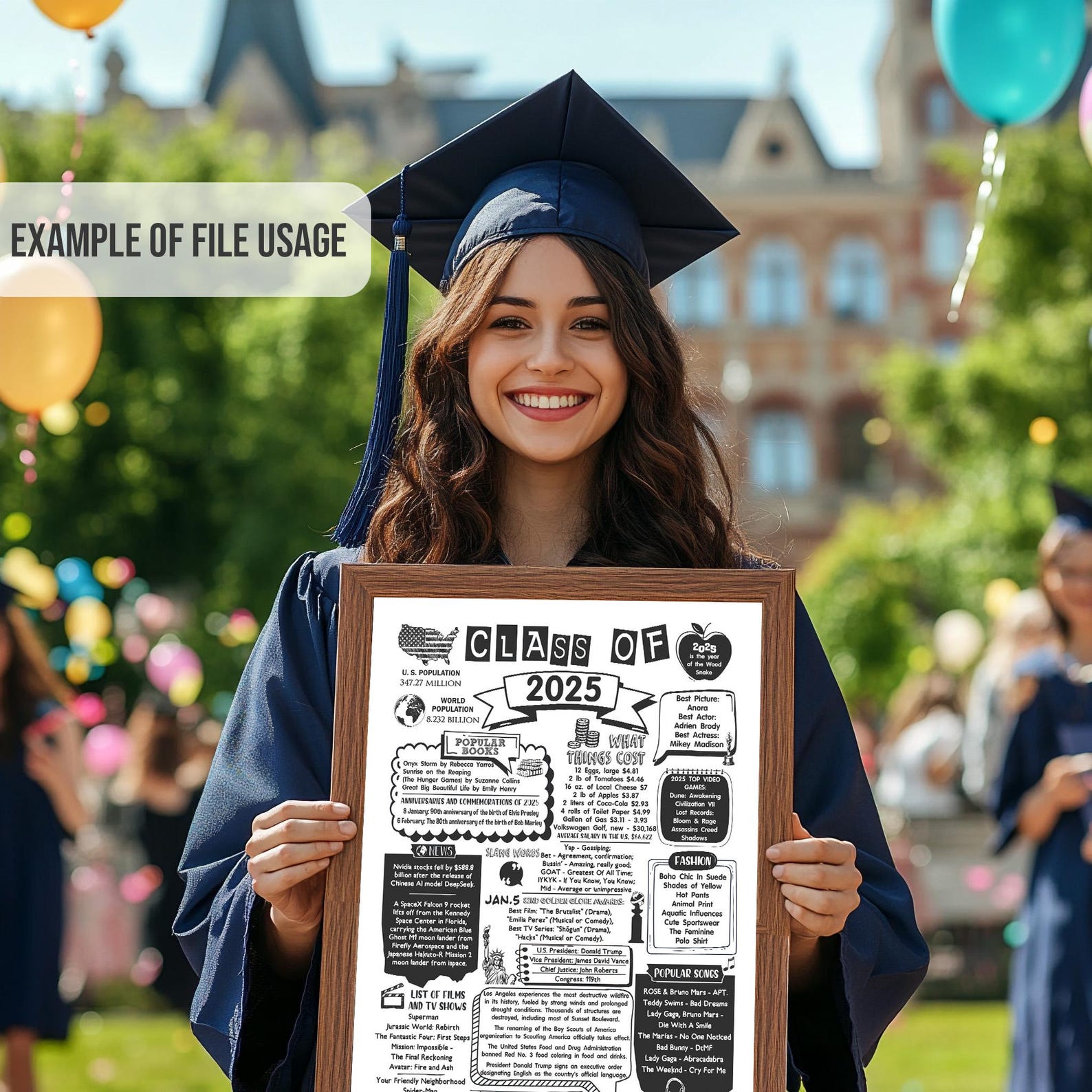 Class of 2025 Fun Facts Sign, Back in 2025 in Review Poster, the Year ...
