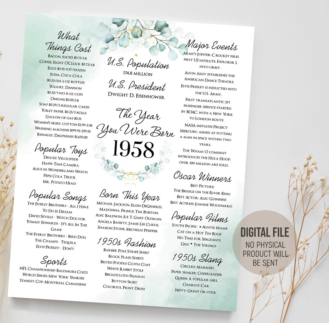 1958 the Year You Were Born, Fun Facts Poster, Birthday Green Teal ...