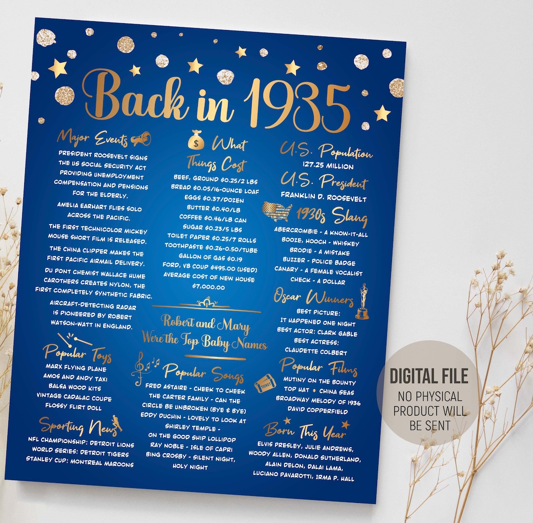 Back in 1935 Poster, Blue & Gold Party Decorations, the Year 1935 Fun Facts Sign, Birthday Gift ...