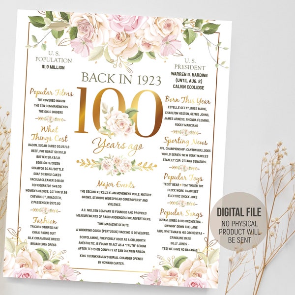 100th Birthday - Etsy