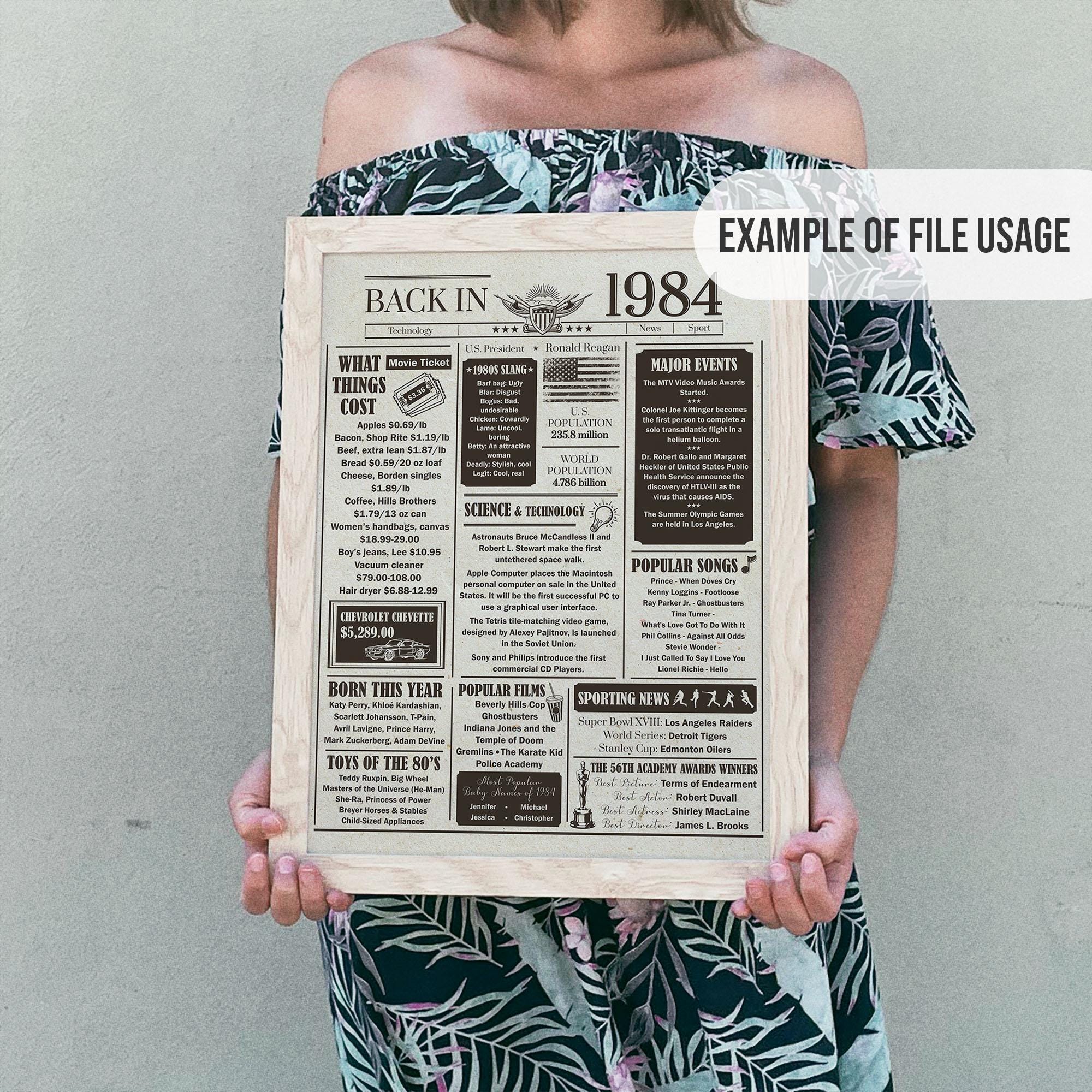 Back in 1984 Fun Facts Poster, Birthday Newspaper Sign, Surprise Party ...