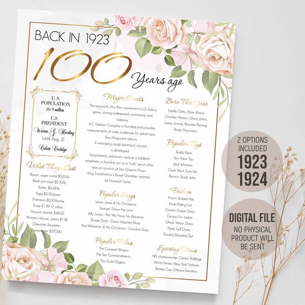 100th Birthday Newspaper - Etsy