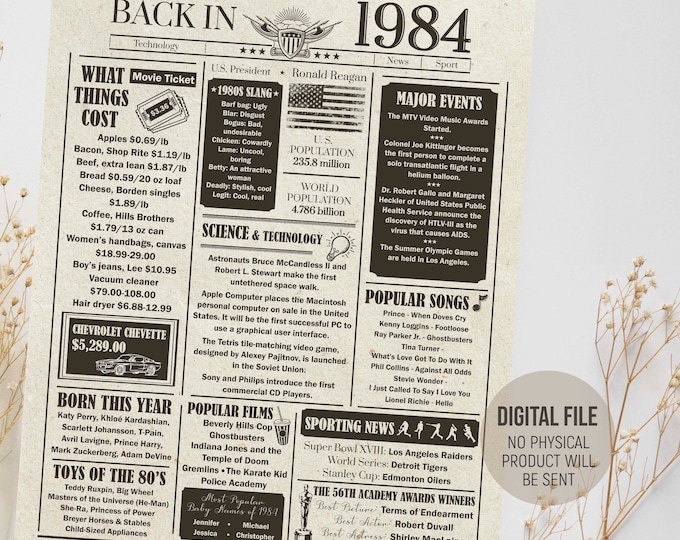Back in 1967 Fun Facts Poster, Birthday Party Decorations, Birth ...