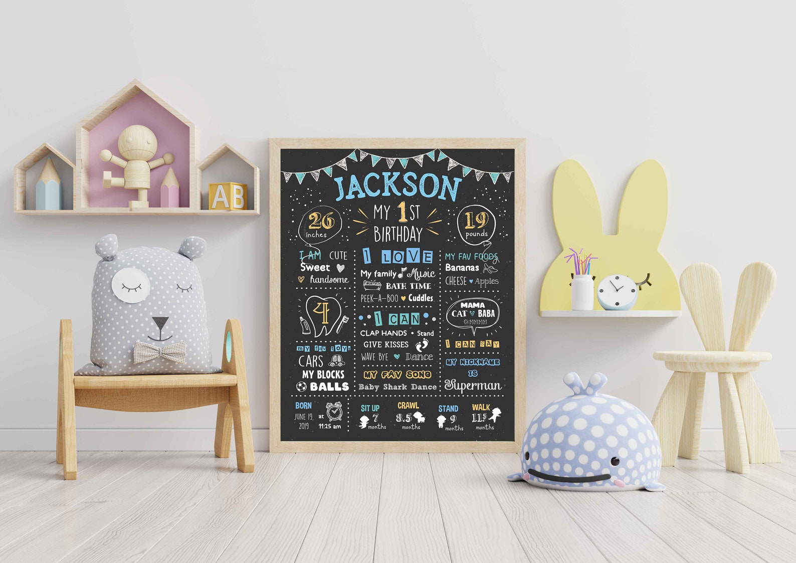 1st Birthday Boy Poster First Birthday Chalkboard Sign Party - Etsy