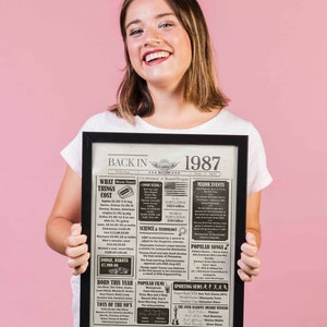 The Year 1987 in Review, Newspaper Poster, Back in 1987 Fun Facts Sign ...