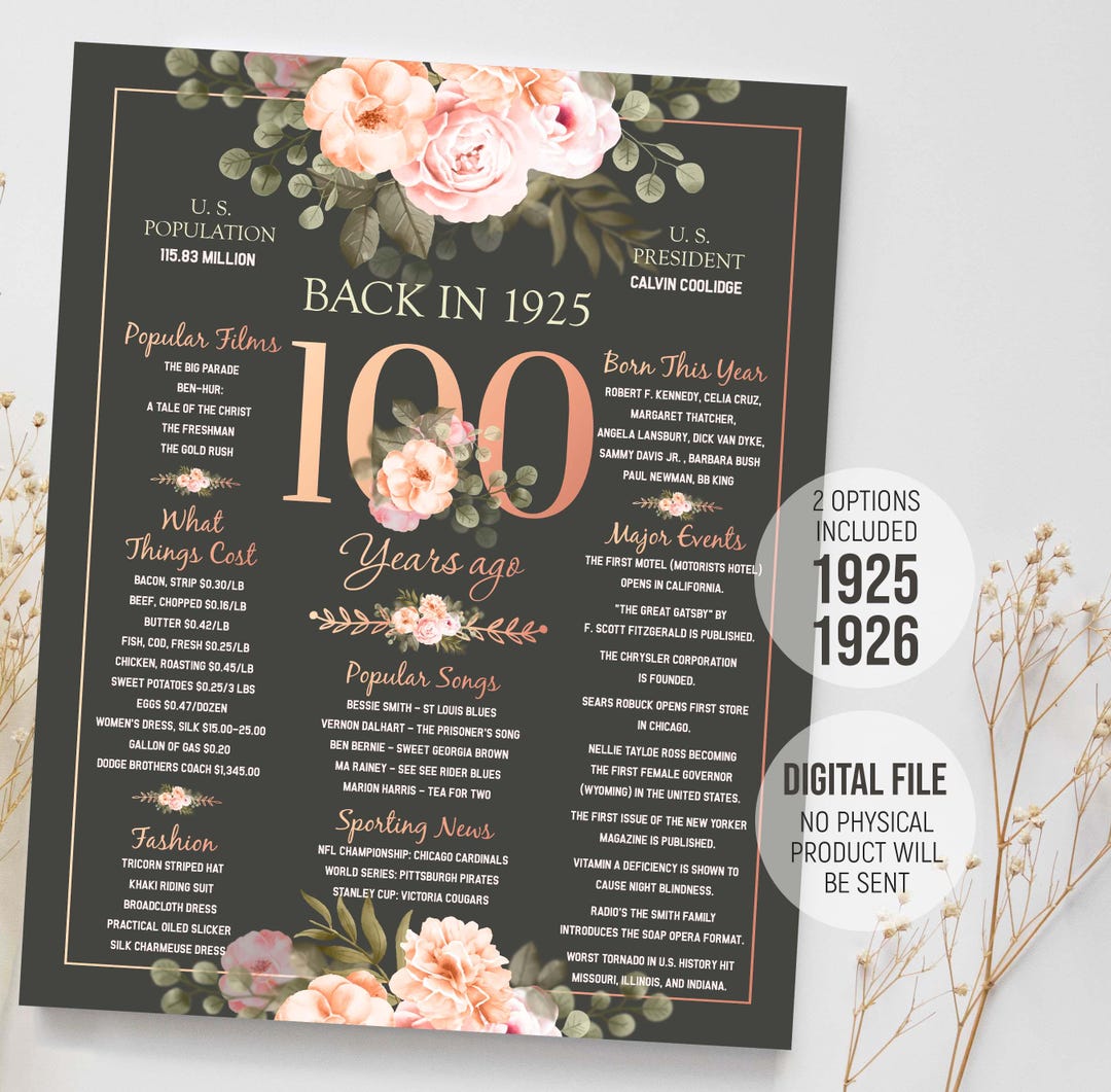 100th Birthday Poster, Back in 1925 | 1926, Floral Theme, Digital ...
