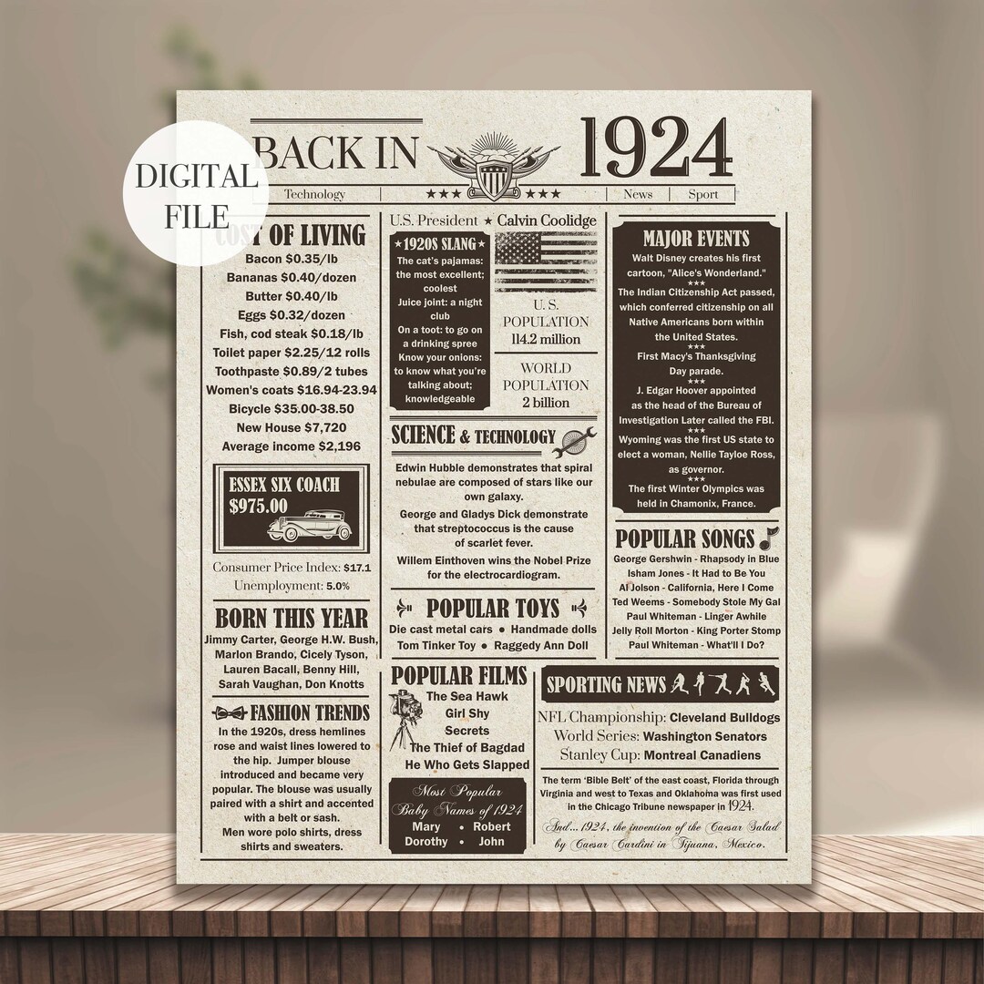 Year 1924 in Review Fun Facts Newspaper Poster, Digital Printable ...