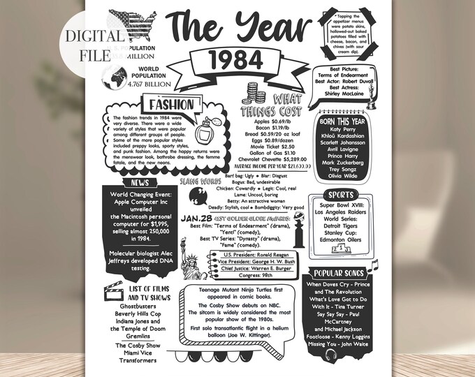 1984 Fun Facts Newspaper Poster, Birthday Party Decoration, Digital ...