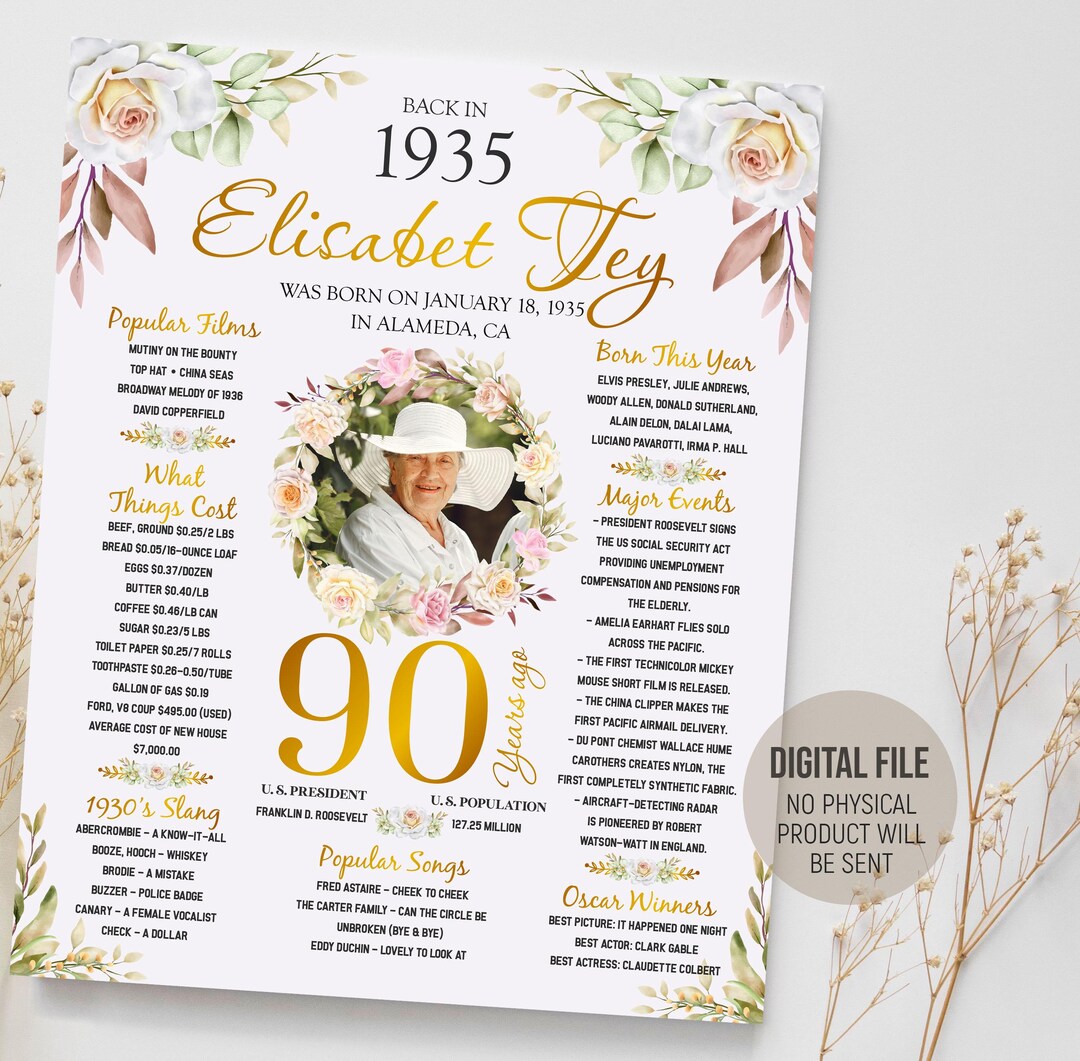 Personalized 1935 90th Birthday Poster, Party Decorations for Women ...